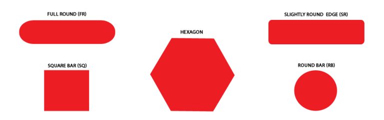 Copper Busbar – Vipul Copper Pvt Ltd